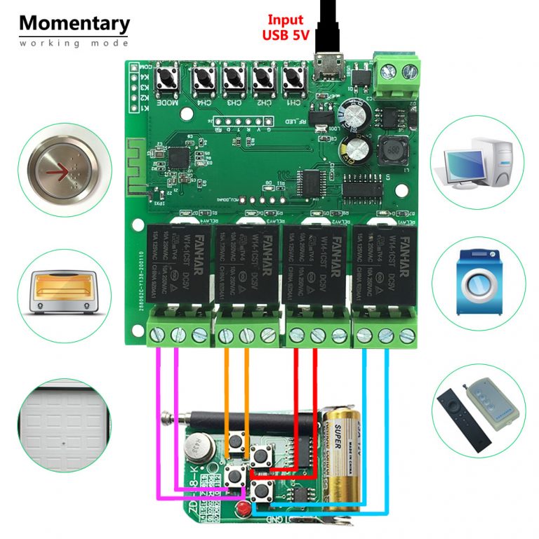 Tuya DIY Module - 1 to 4 channels, Wi-Fi and / or RF - ISP Home